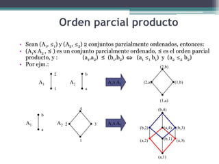 Relaciones de Orden y Equivalencia_UFT | PPT