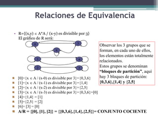 Relaciones de Orden y Equivalencia_UFT | PPT