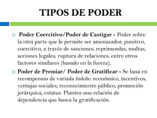 Relaciones de poder | PPTX