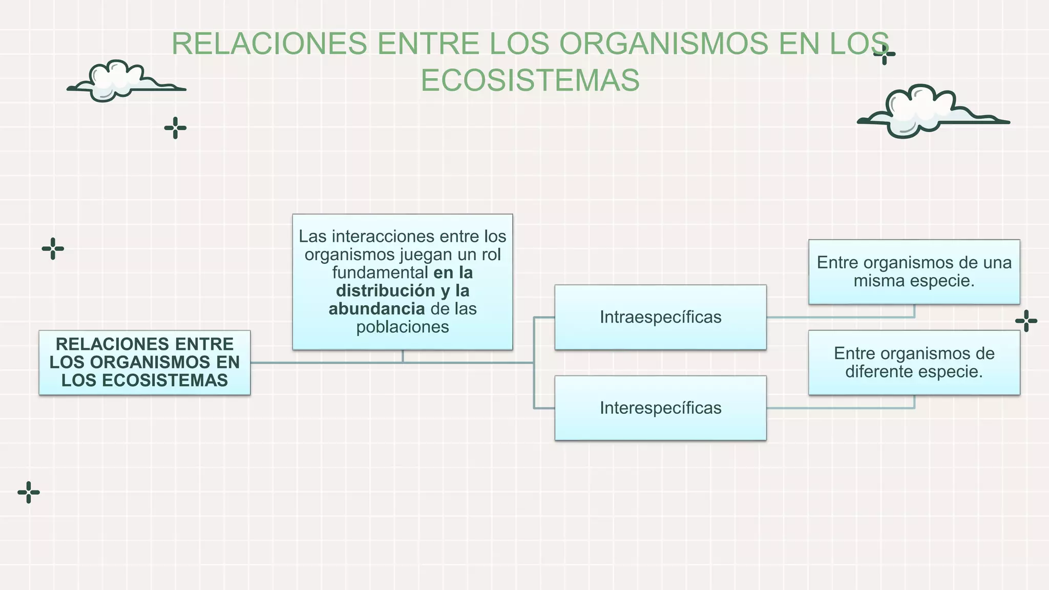 Relaciones ecológicas.pptx