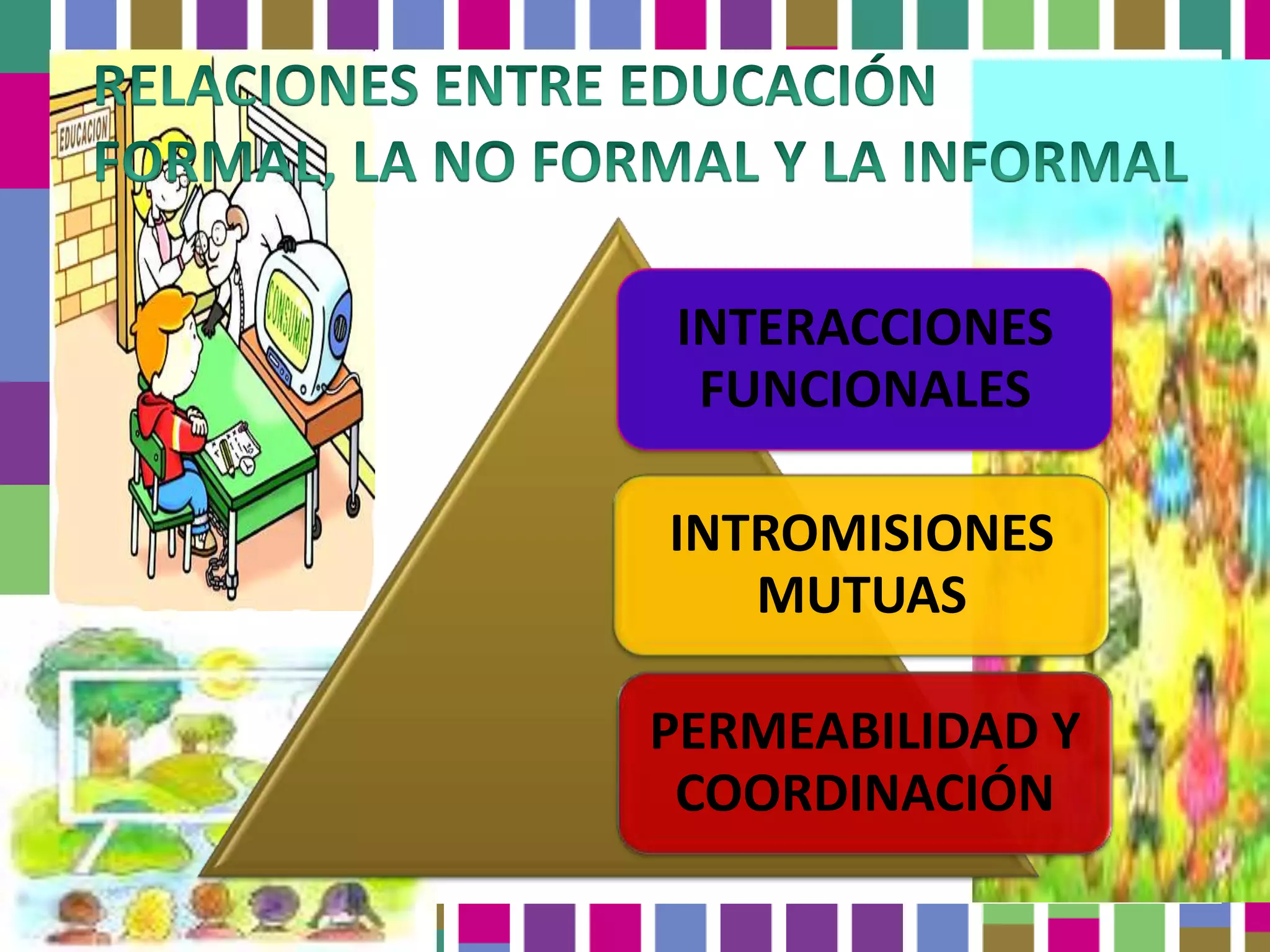 Relaciones entre educación formal, no formal e informal | PPTX