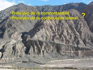 Relaciones estratigráficas (1).pdf