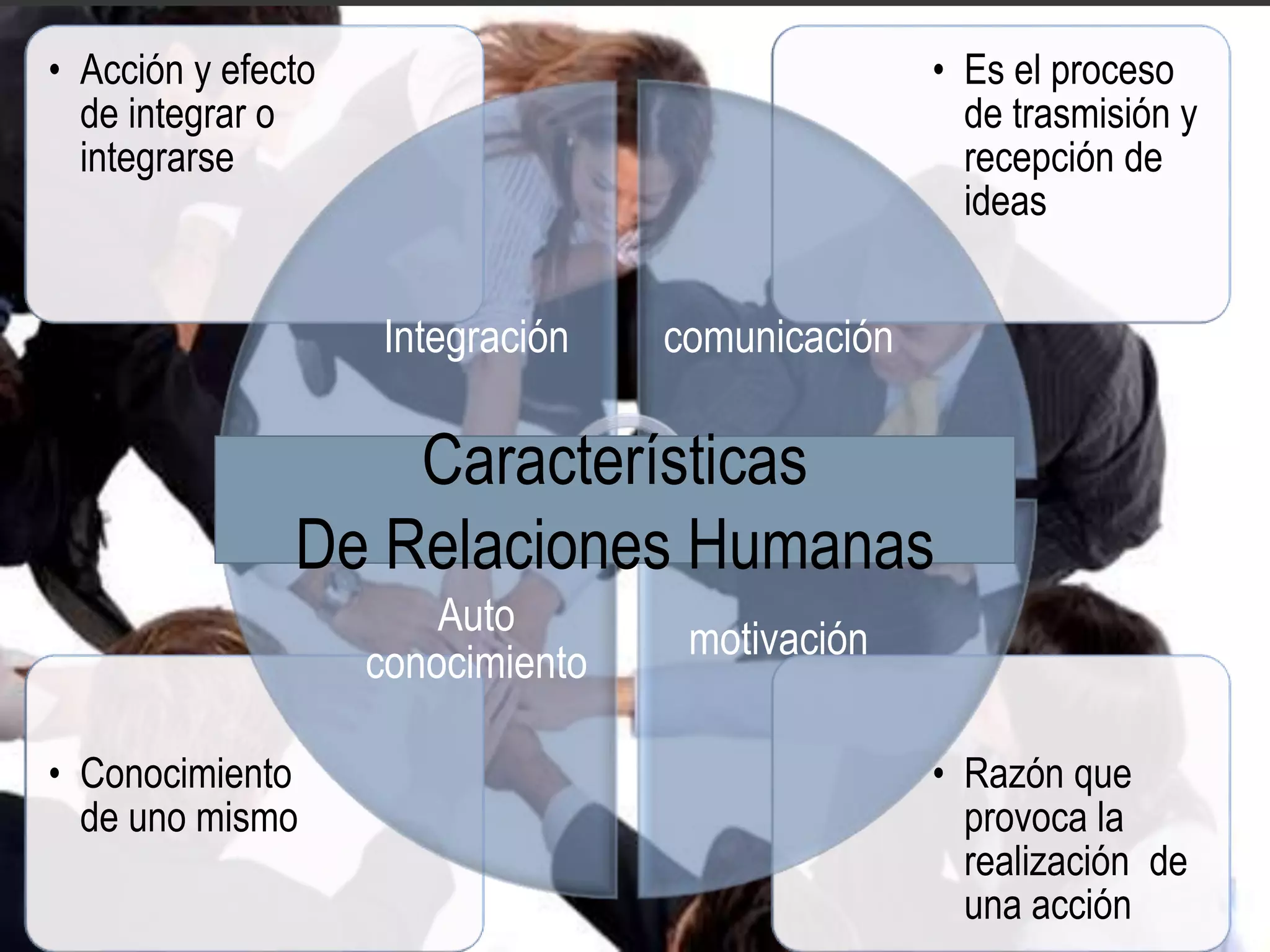 Relaciones Humanas En El Trabajo Ppt