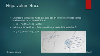 Relaciones integrales para un volumen de control | PPTX