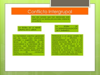 Relaciones intergrupales. presentacion | PPTX