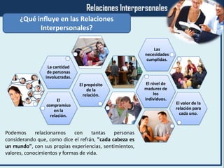 Relaciones interpersonales | PPTX