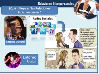 Relaciones interpersonales | PPTX