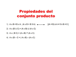 Relaciones y funciones | PPTX