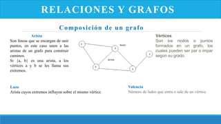 Relaciones y grafos | PPTX