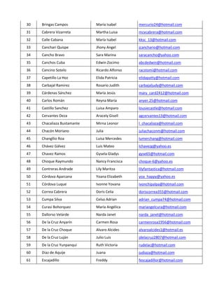 Relacion final de participantes | PDF