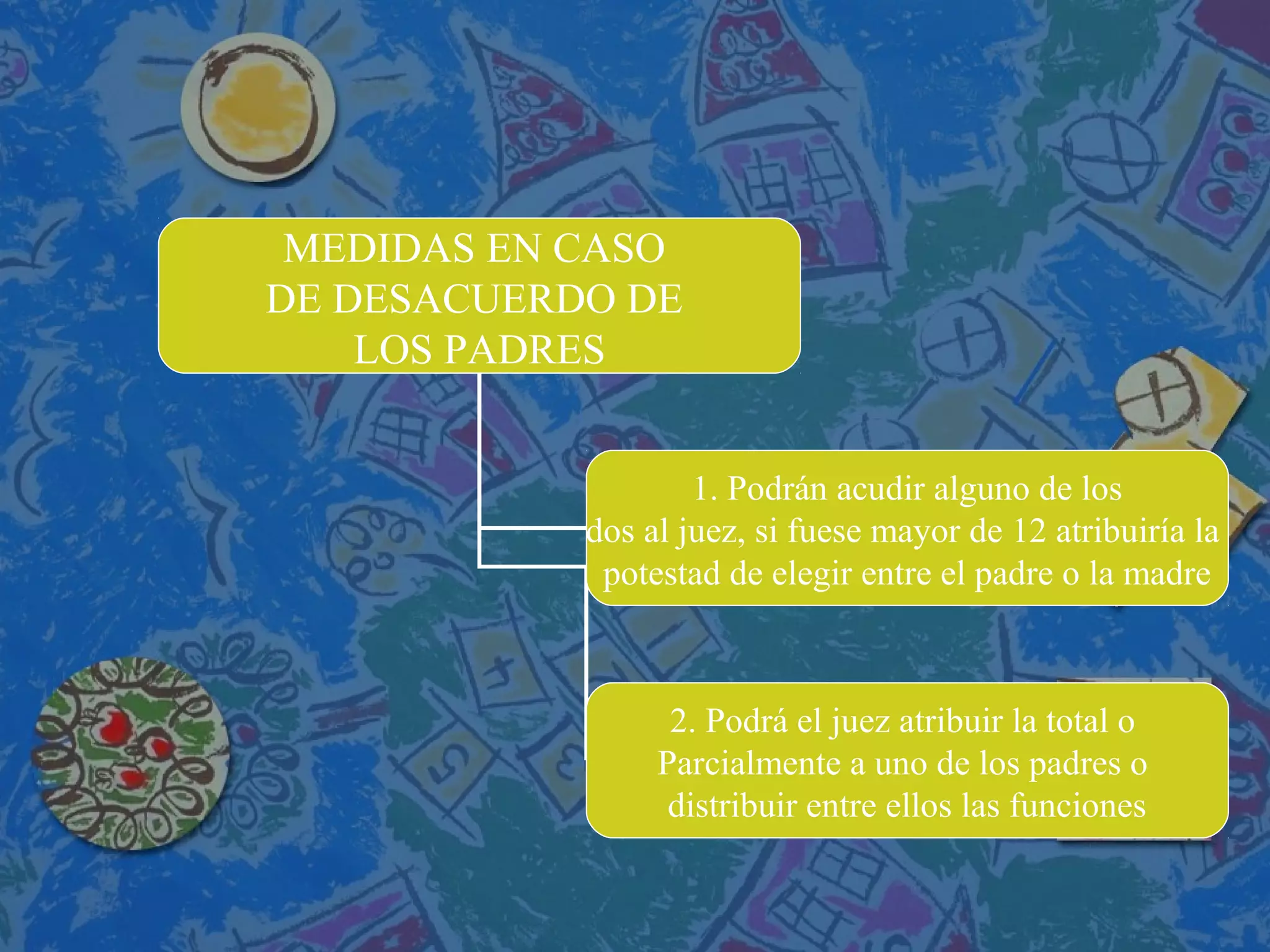 Relacion paterno filial | PPT