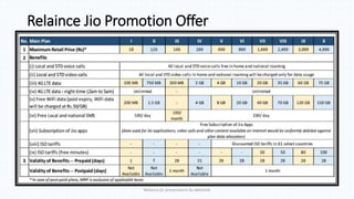 Relaince jio | PPTX