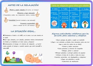 Técnicas de relajación para bebés y niñ@s | PDF