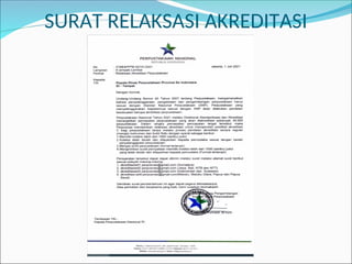 RELAKSASI AKREDITASI PERPUSTAKAAN SEKOLAH | PPT