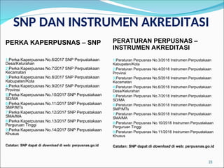 RELAKSASI AKREDITASI PERPUSTAKAAN SEKOLAH | PPT
