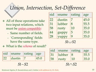 Relational Algebra | PPT