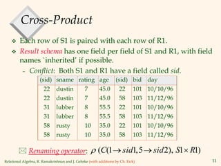 Relational Algebra | PPT