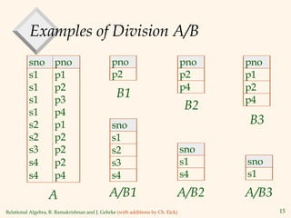 Relational Algebra | PPT