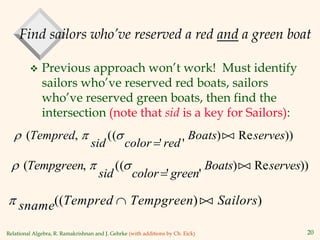 Relational Algebra | PPT