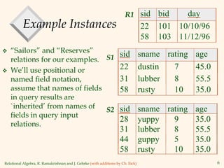 Relational Algebra | PPT