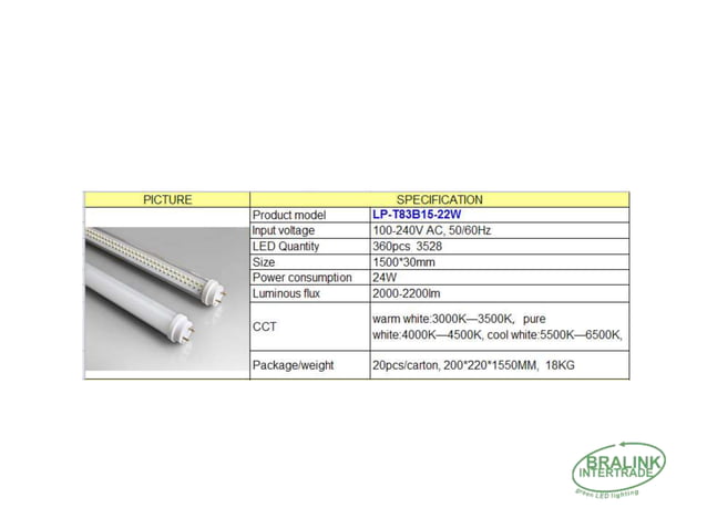 LED Lighting - Pertamina EP - Cirebon | PPT