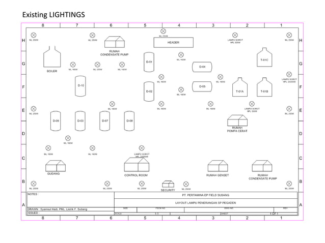LED Lighting - Pertamina EP - Cirebon | PPT