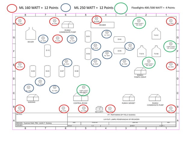 LED Lighting - Pertamina EP - Cirebon | PPT