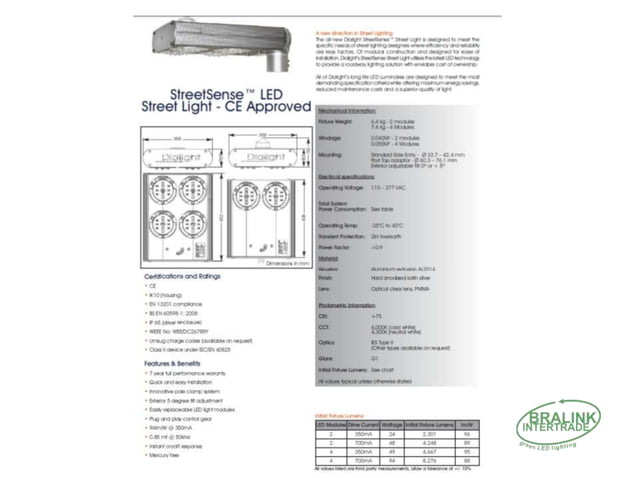 LED Lighting - Pertamina EP - Cirebon | PPT