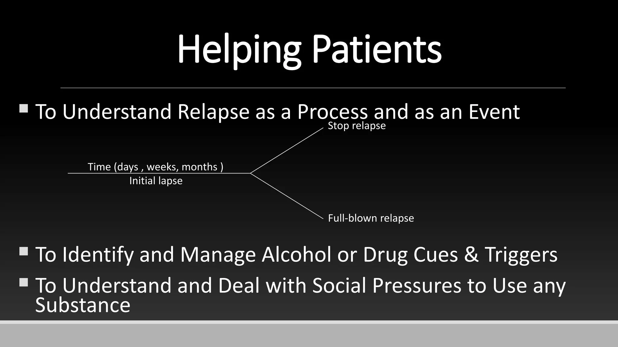 Relapse prevention: an Overview | PPTX