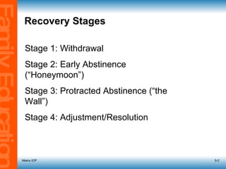 Relapse prevention 2 2 hours | PPT