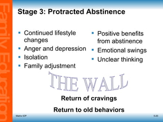 Relapse prevention 2 2 hours | PPT