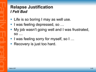 Relapse prevention 2 2 hours | PPT
