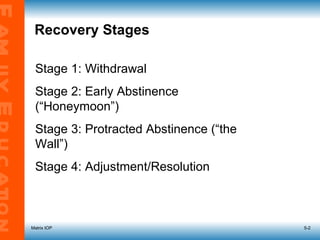 Relapse prevention 2 2 hours | PPT