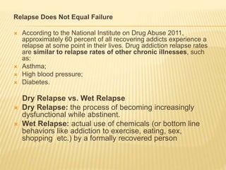 Relapse Prevention Strategies.pptx