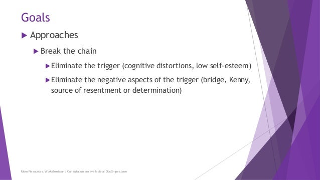 Relapse prevention: Understanding Triggers and Cravings 2017 Relapse prevention: Understanding Triggers and Cravings 2017