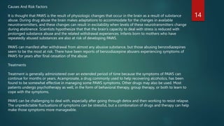 Relapse Process.pptx