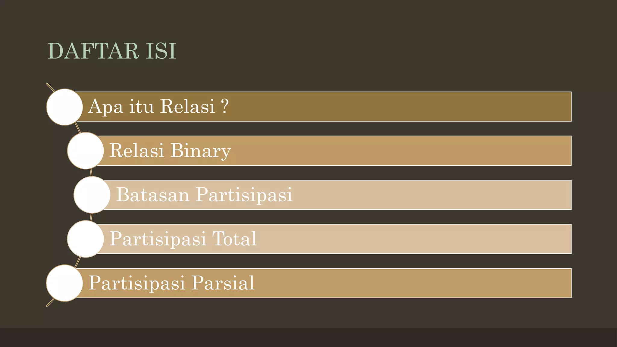 Relasi Antar Entitas | PPTX