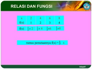 relasi-dan-fungsi.ppt