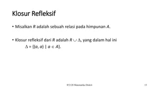 Relasi-dan-Fungsi-Bagian3-(2020).pdf