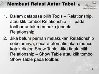 Relasi antar tabel.ppt