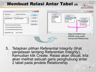 Relasi antar tabel.ppt