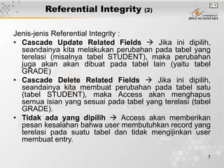 Relasi antar tabel.ppt