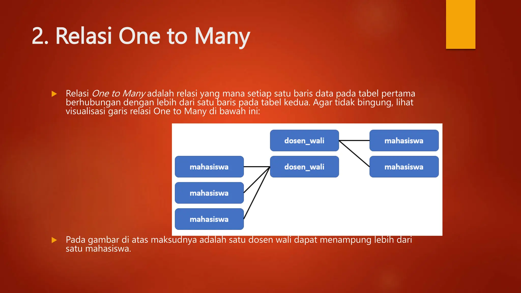 RELASI ANTAR TABEL pada basis data!.pptx