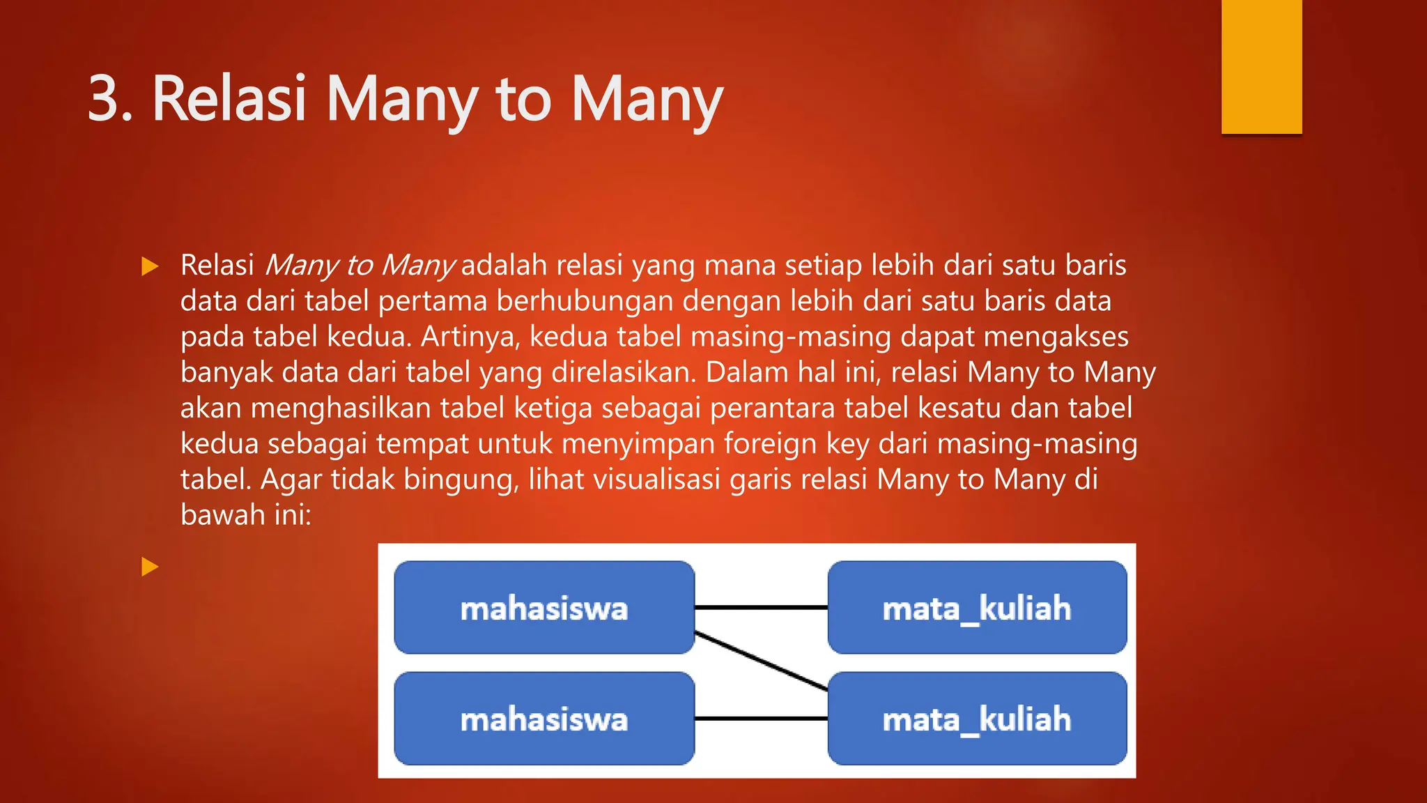 RELASI ANTAR TABEL pada basis data!.pptx