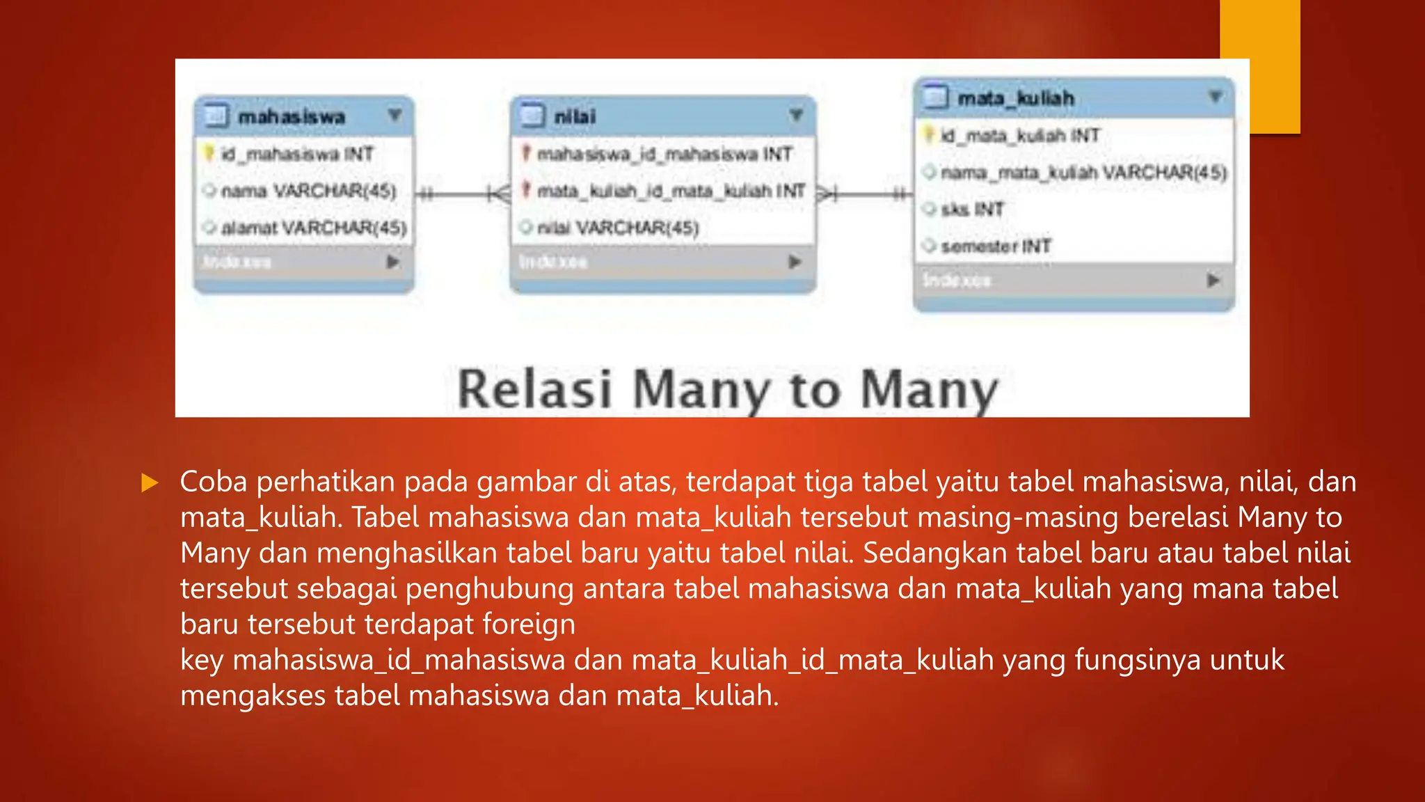 RELASI ANTAR TABEL pada basis data!.pptx
