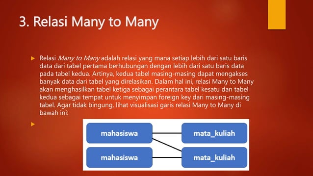 RELASI ANTAR TABEL pada basis data!.pptx
