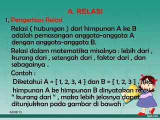 Relasi dan fungsi | PPT