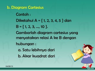 Relasi dan fungsi | PPT