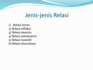 Matematika Relasi dan Fungsi | PPT