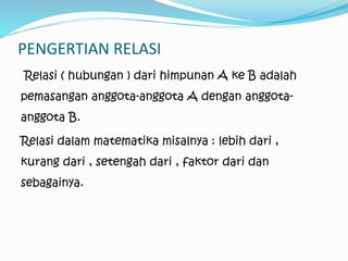 Matematika Relasi dan Fungsi | PPTX
